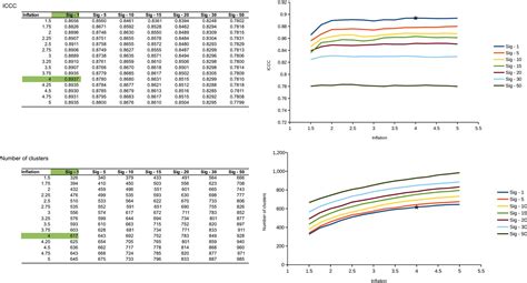 Figures And Data In Viral Dark Matter And Virus Host Interactions Resolved From Publicly