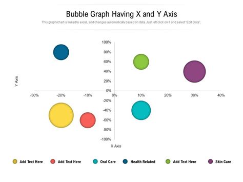 Top 10 3dd Axis Powerpoint Presentation Templates In 2025