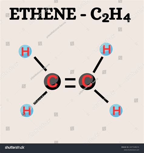 Structure Ethene Chemistry Illustration Educational Purposes Stock Illustration 2377149171