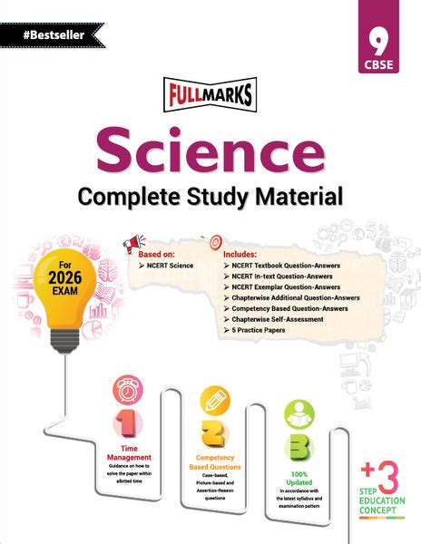 Full Marks Class 9 Combo Of 5 Books English Comm Hindi B Mathema