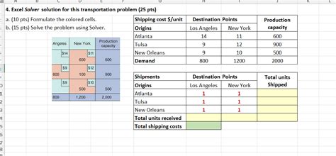 Solved Excel Solver Solution For This Transportation Problem