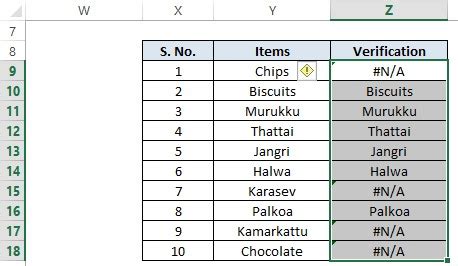 How To Compare Two Columns Using VLOOKUP In Excel QuickExcel