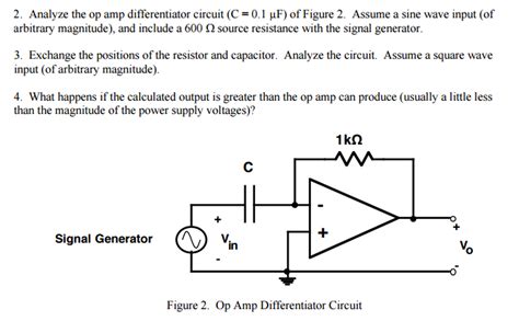 Solved Analyze The Op Amp Differentiator Circuit C 0 1 Mu