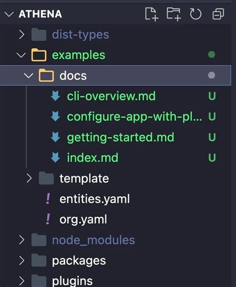 Build Your Own Technical Documentation Portal Using Backstage — Part 3 By Susovan Panja Medium