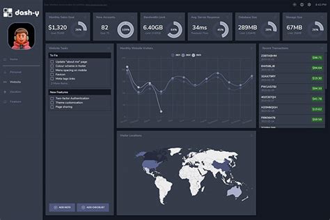 Github Paulcarkner Personal Dashboard A Personal Dashboard Sample With Real And Simulated Api