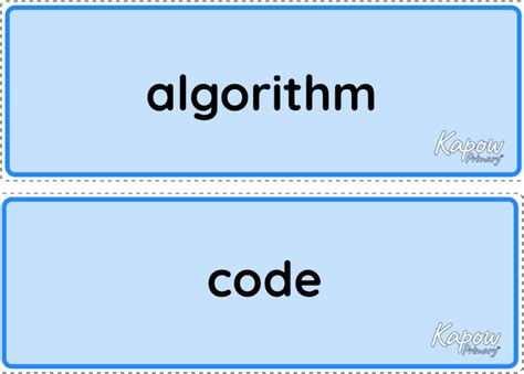 Vocabulary Display Computing Y6 Intro To Python