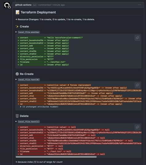 Ido Avraham On Linkedin Issue 173 Semgrep For Terraform Security