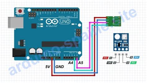 Conexión un capteur de presión Arduino