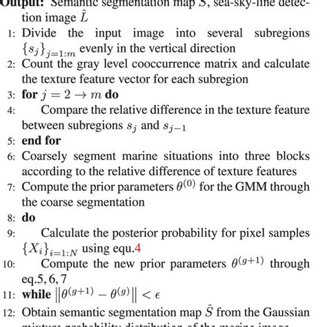 Sea Sky Line Detection Algorithm Download Scientific Diagram