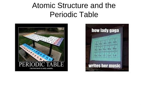 Pdf Atomic Structure And The Periodic Table Coach Cowan 7th … · 2019 09 02 · Atomic