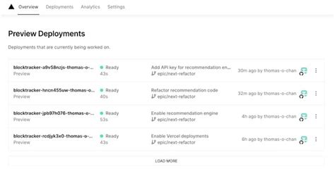 Nextjs Data Visualization For Faster Graph Visualization Apps