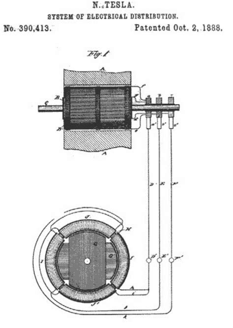 Никола Тесла светски геније и проналазач Средња школа Никола Тесла Лепосавић
