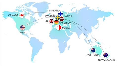 software development company