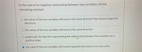 Solved In The Case Of An Negative Relationship Between Two
