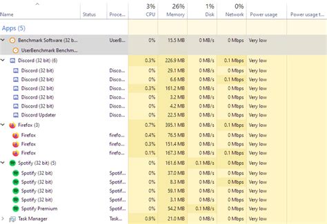 Infected Computer Multiple SubProcesses Per Process Virus Spyware