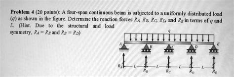 Video Solution A Four Span Continuous Beam Is Subjected To A Uniformly