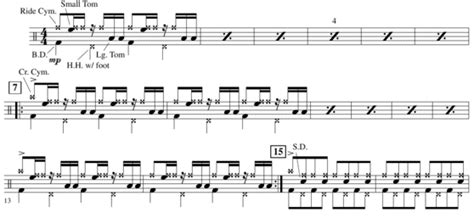 Notation For Drum Parts When Scores Were Hand Written