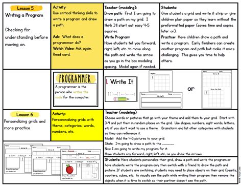 FREE Job Cards For Unplugged Coding With Bee Bots