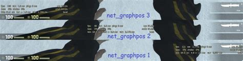 Steam Community Guide Fps In Cs Go Commands To View Display And Enable Via The Console