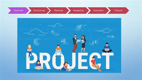 sap project system pptx
