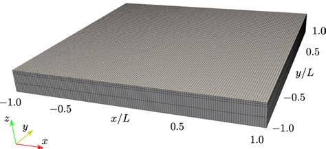 FEM Mesh Interface Discretized With Interface Finite Elements Download Scientific