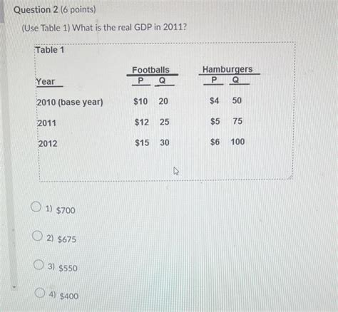 Solved Use Table 1 What Is The Real Gdp In 2011 1 700