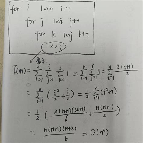 1数据结构的分类，算法效率的度量 Csdn博客