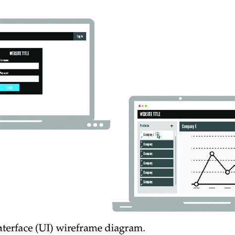 User Interface Ui Wireframe Diagram Download Scientific Diagram