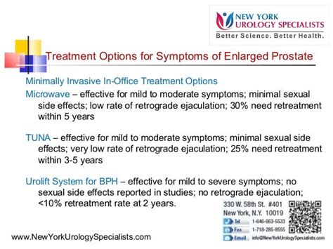 Urolift System For Treatment Bph And Enlarged Prostate