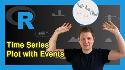 Draw Time Series Plot With Events Using Ggplot2 Package In R Example