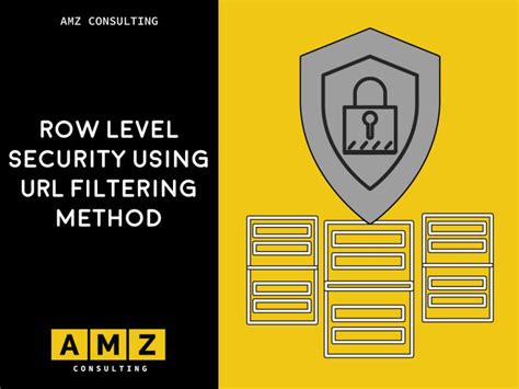 Row Level Security Using Filtering Method Power BI Training Australia