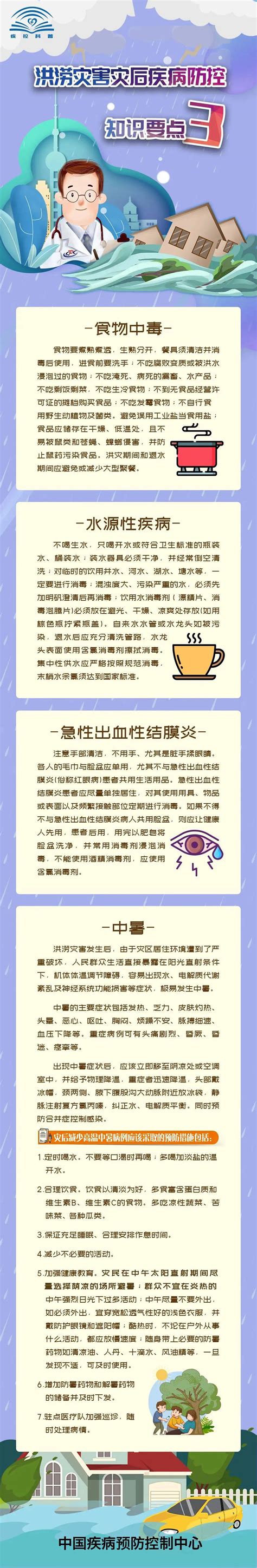 洪涝灾害灾后疾病防控知识要点3 国家 来源