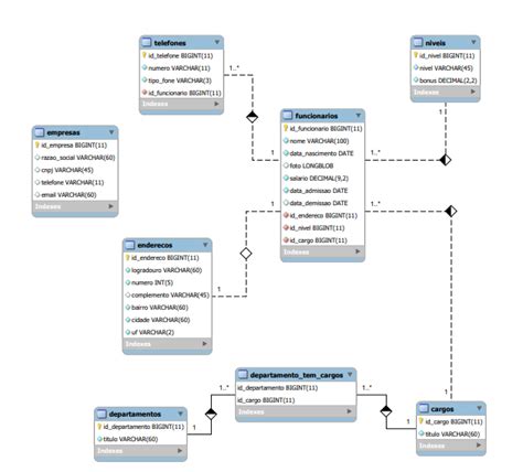 Github Ramonbeckerjasperreportsspringboot Reporting Project Developed With Spring Boot