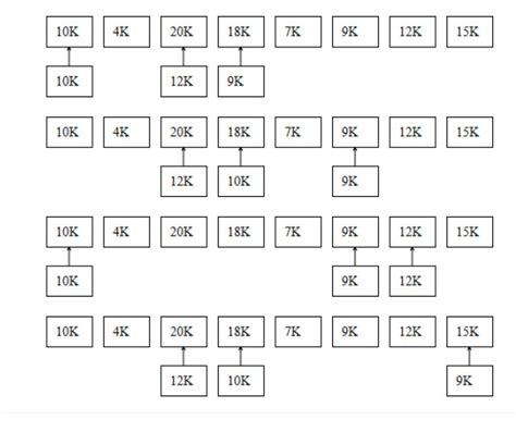 《操作系统》习题及答案 哔哩哔哩 《操作系统》习题及答案 哔哩哔哩