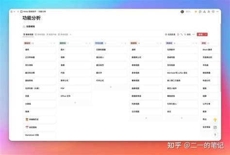 Wolai 笔记 2022 全面测评 二一的笔记 知乎