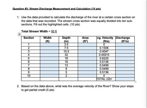 Solved Question 3 Stream Discharge Measurement And Chegg Com