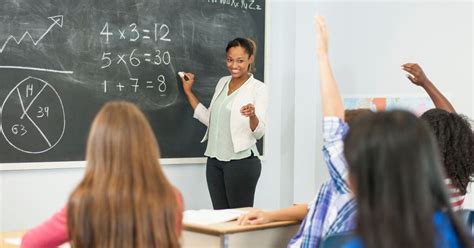 Research Based Mathematics Interventions To Boost Learning