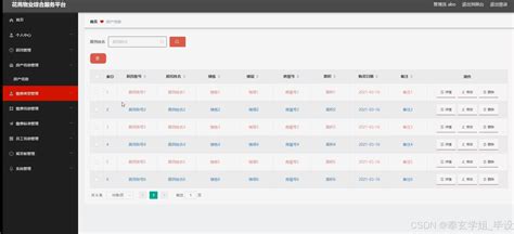Springboot毕设 花苑物业综合服务平台 程序论文 Csdn博客