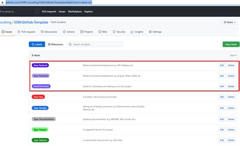 5 tips for github issues and projects adam cogan