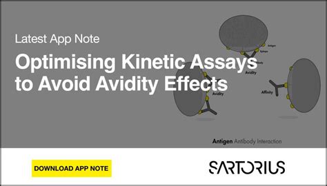 Drug Discovery World On Linkedin Latest App Note Optimising Kinetic Assays To Avoid Avidity