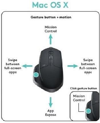 Logitech MX Master S Manual ManualsLib