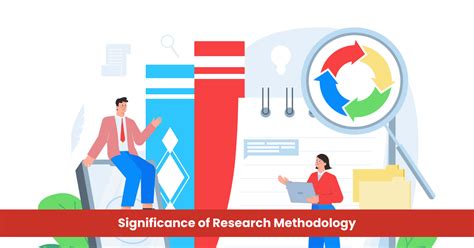 Research Methodology Process