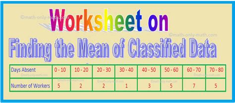Mean Of Ungrouped Data Mean Of Raw Data Solved Examples On Mean