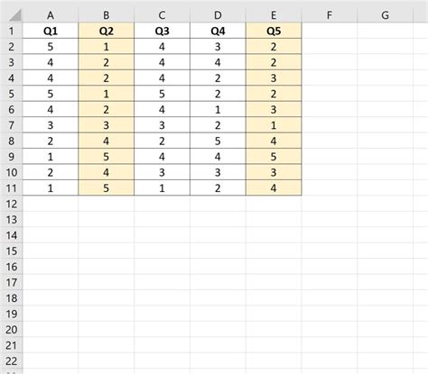 How Do I Perform Reverse Coding In Excel
