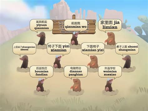 方位词 Preposiciones 2 Aplastatopos