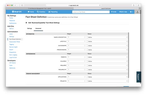 Increase Your Enterprise Architecture Data Quality With Leanix