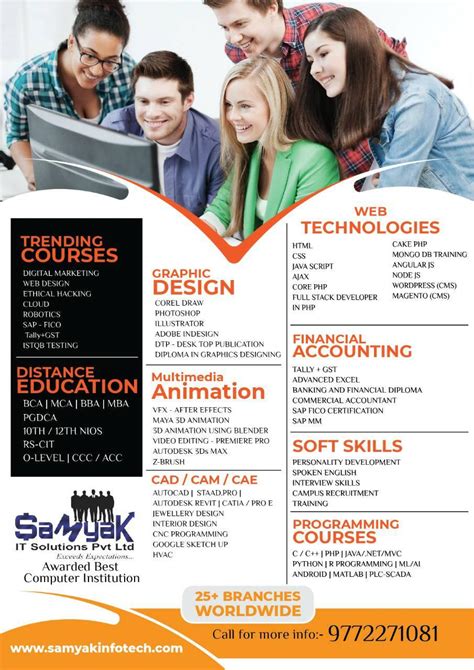 Samyak Computer Classes Facebook