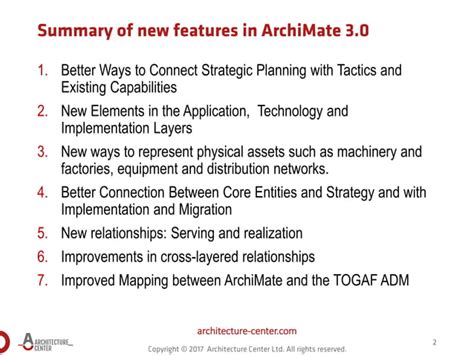 Whats New In Archimate® 3 0 Ppt