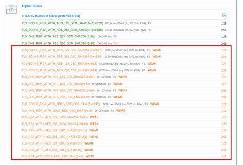 Disabling Weak Cypher Suites In Apache