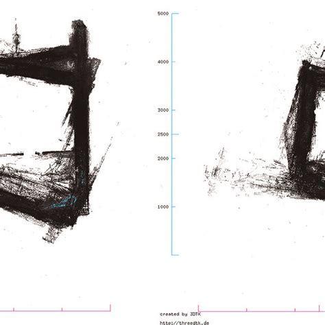 Illustration Of Multiple Iterations Of Semi Rigid Registration Srr Download Scientific